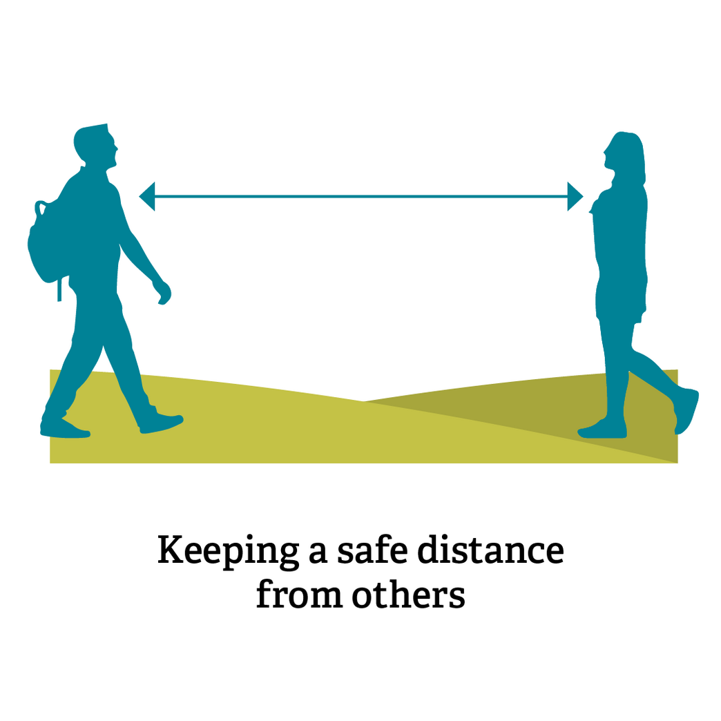 Places to visit | Yorkshire Wildlife Trust